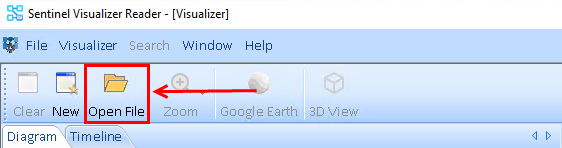 Sentinel Visualizer Reader Instructions